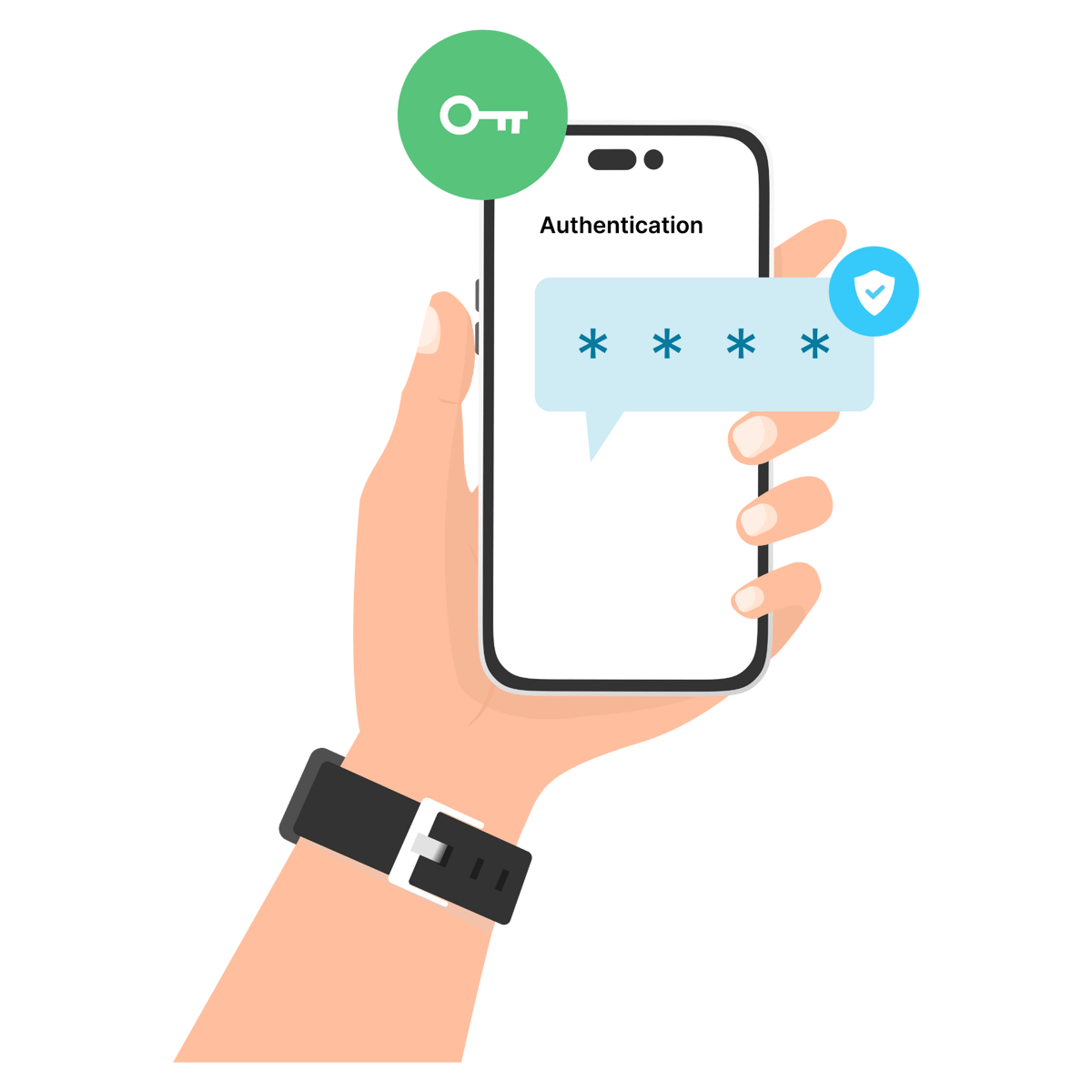 MFA for Managed Service Providers | SurePassID