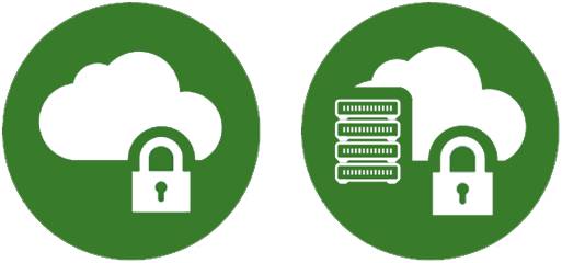 Pricing | SurePassID